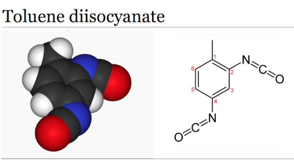 Israel and Stuff » TDIIsrael and Stuff