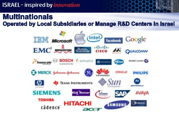 Israel and Stuff » Barcelona telecom expo to host 150 Israeli ...