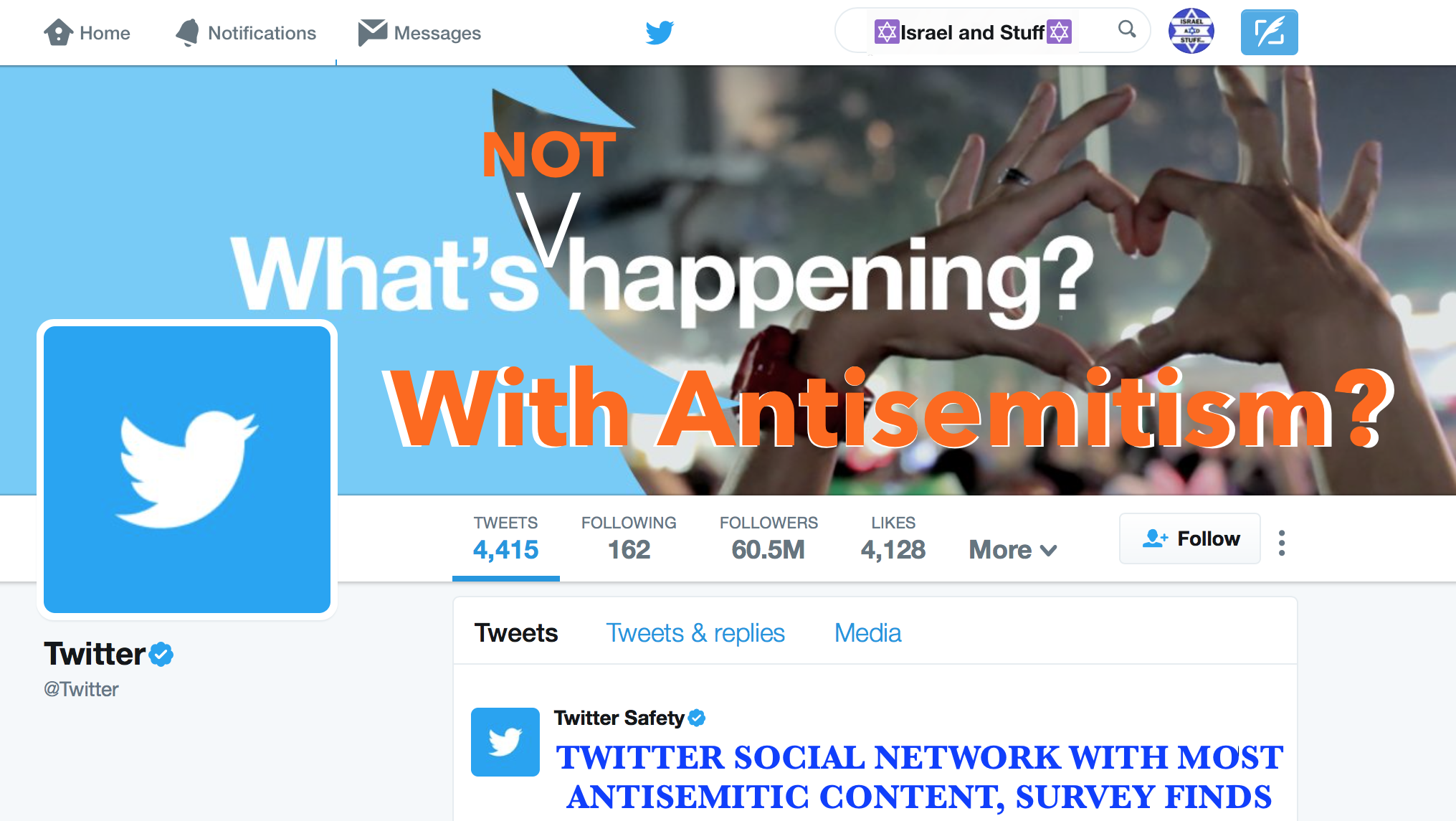Israel and Stuff » Survey: Twitter tops list of social networks with ...