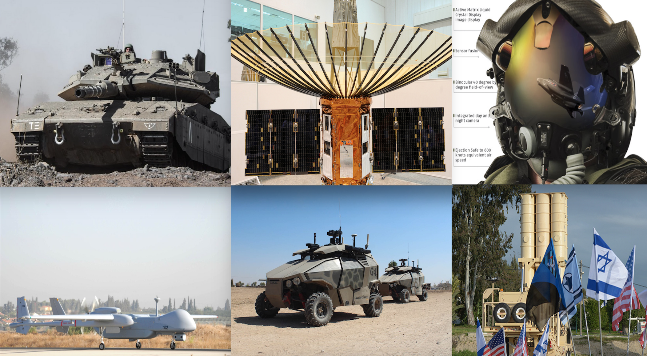 Israel and Stuff » Israel: Jewish State has the most technologically ...
