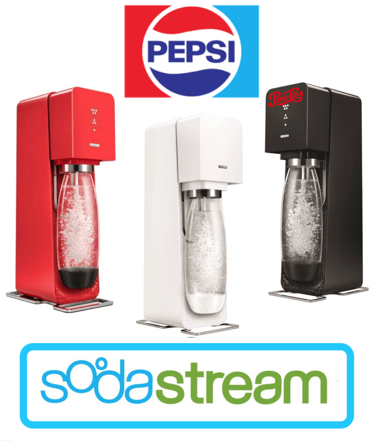 Israel and Stuff » SOLD! – Pepsi acquires Israel’s SodaStream in $3.2 ...