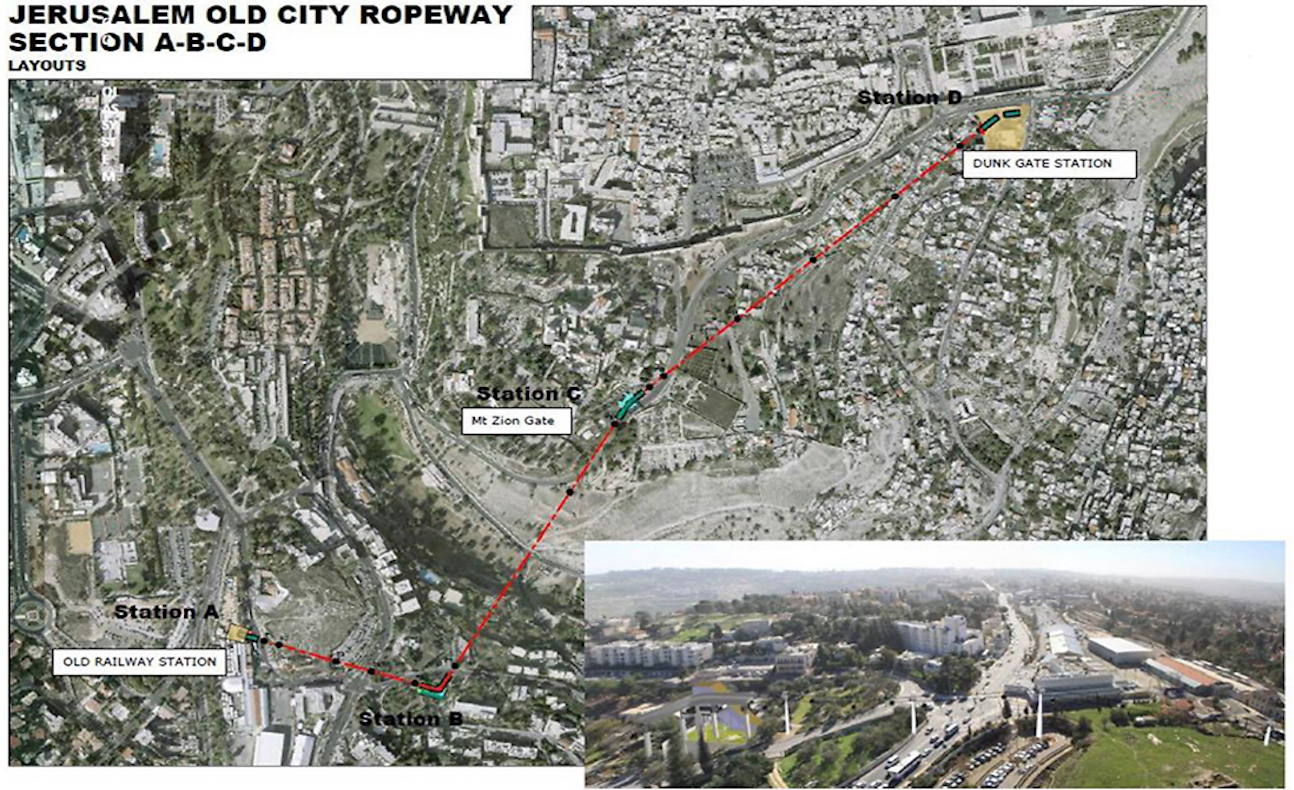Israel and Stuff » Cable cars route approved to and from the Old City ...