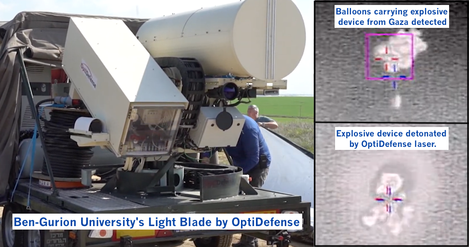 Israel and Stuff » New Israeli laser detonates Hamas explosive balloons ...